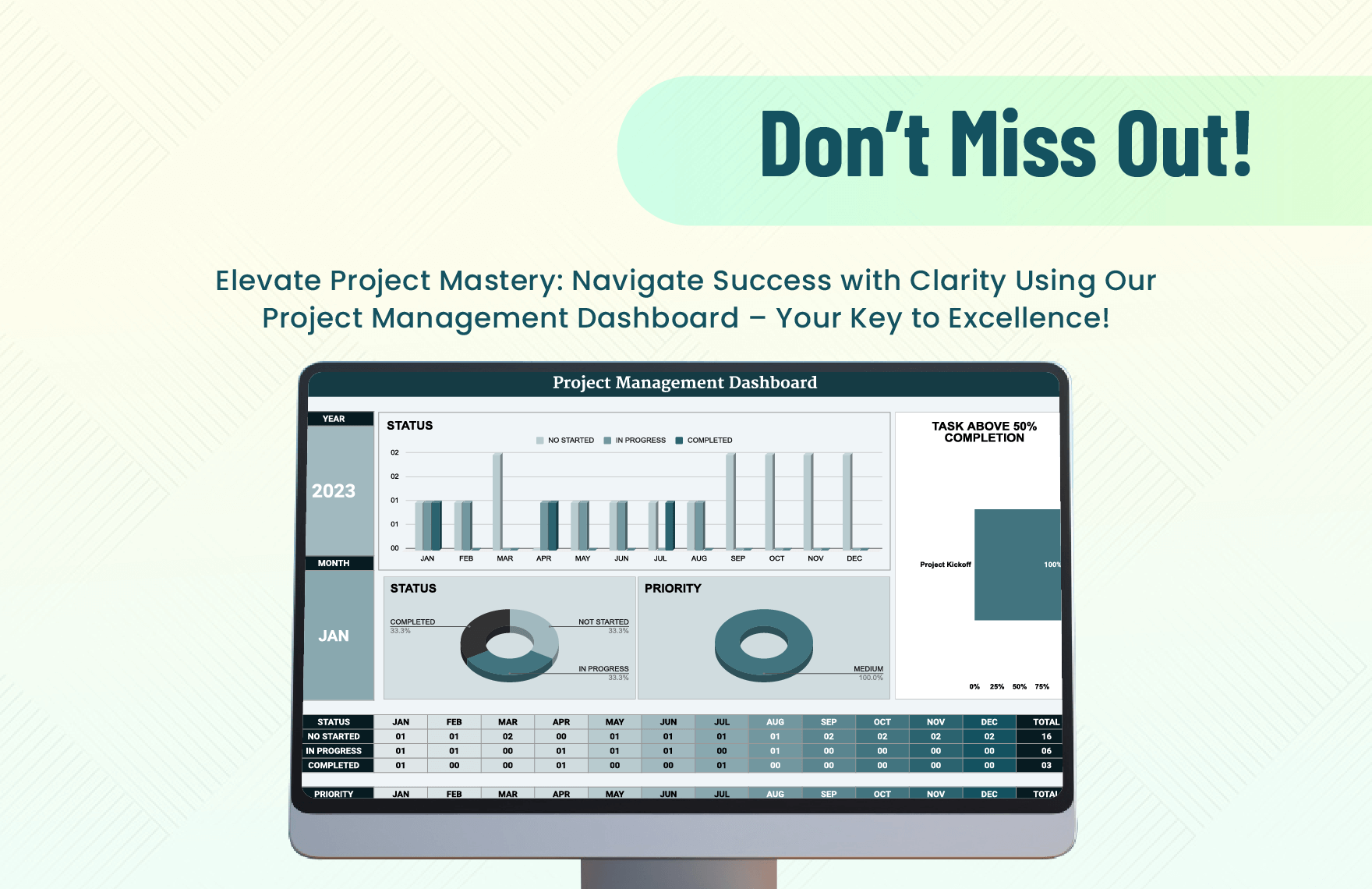 Project Management Dashboard Template - Download in Excel, Google ...