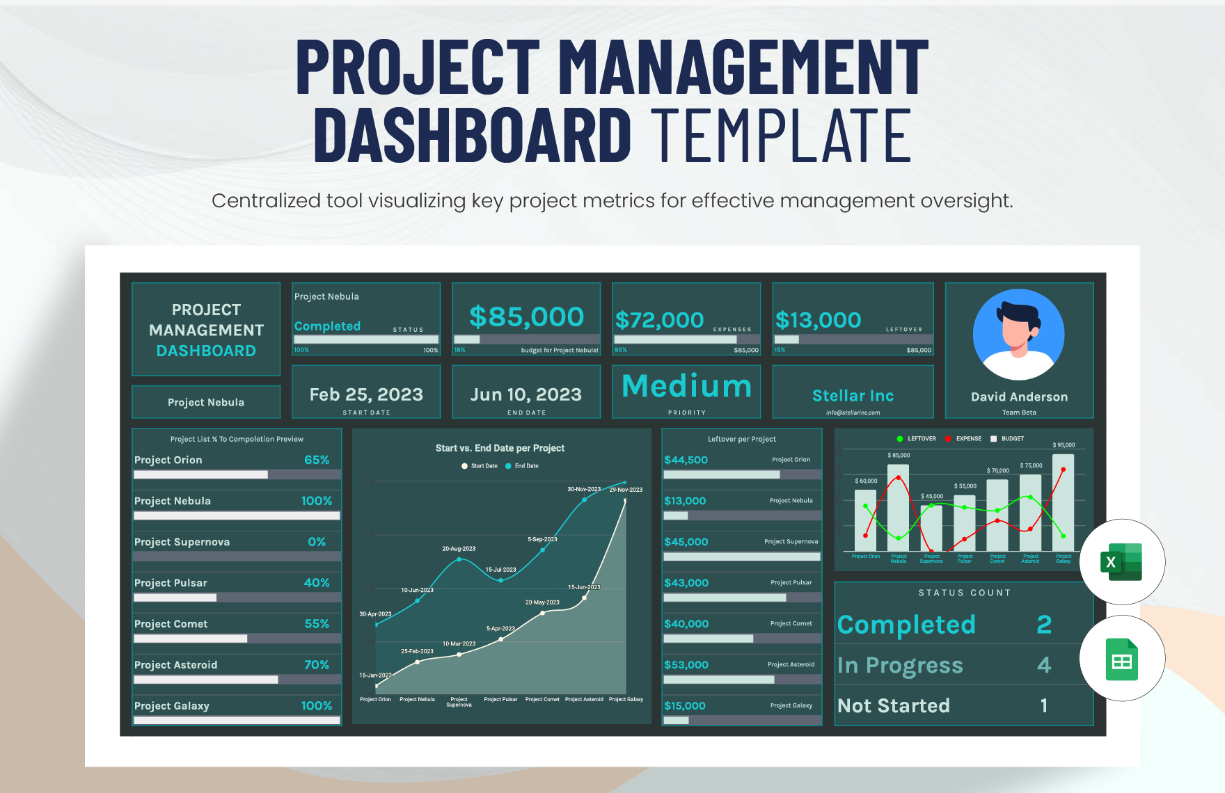 Free Editable Project Templates In Excel To Download