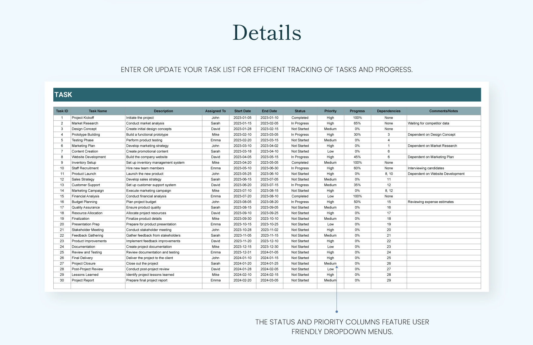 Project Management Dashboard Template - Download in Excel, Google ...