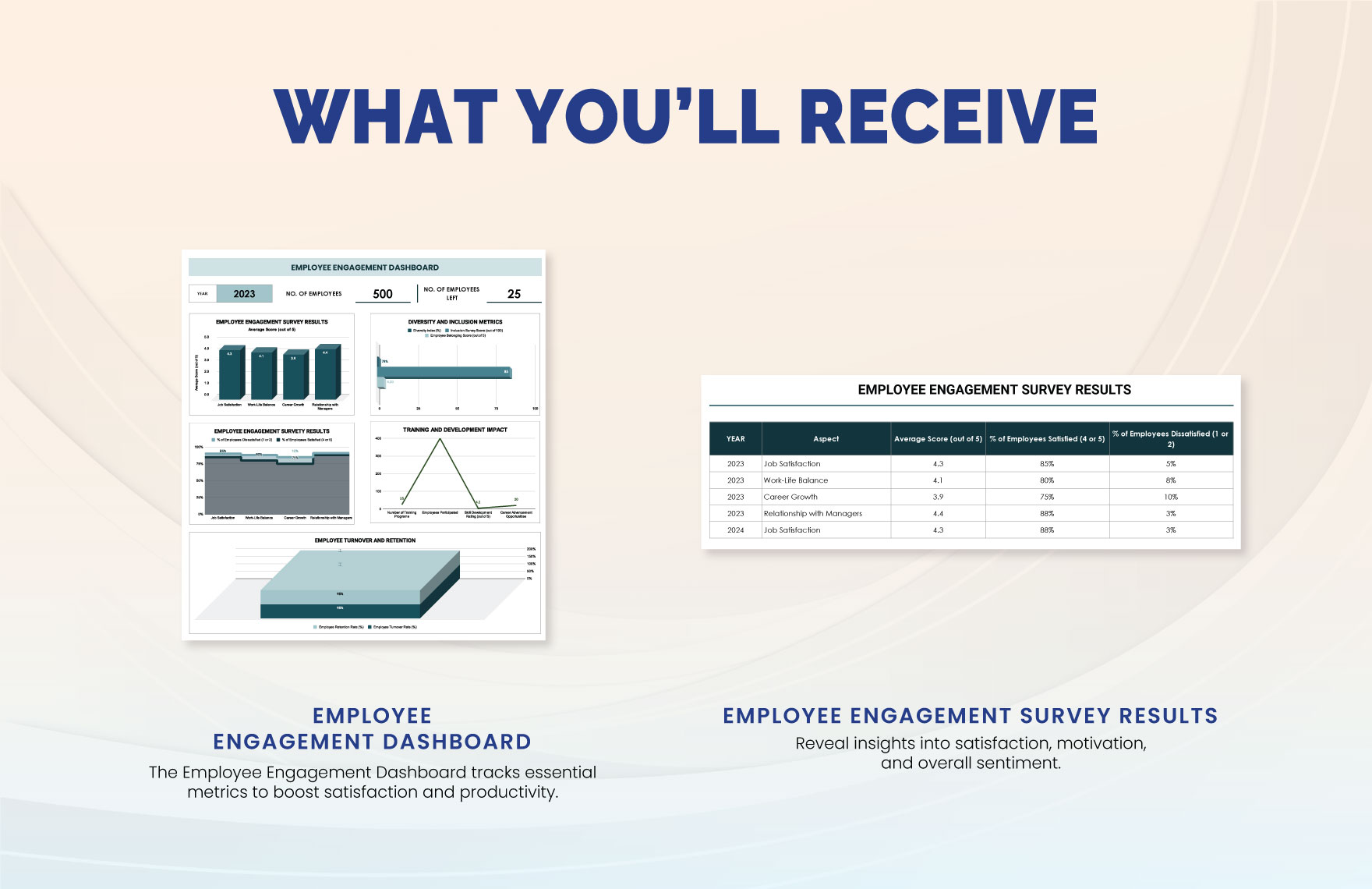 Employee Engagement Dashboard Examples Geckoboard Hot Sex Pi Employee Engagement Dashboard Examples Geckoboard Hot Sex Pi