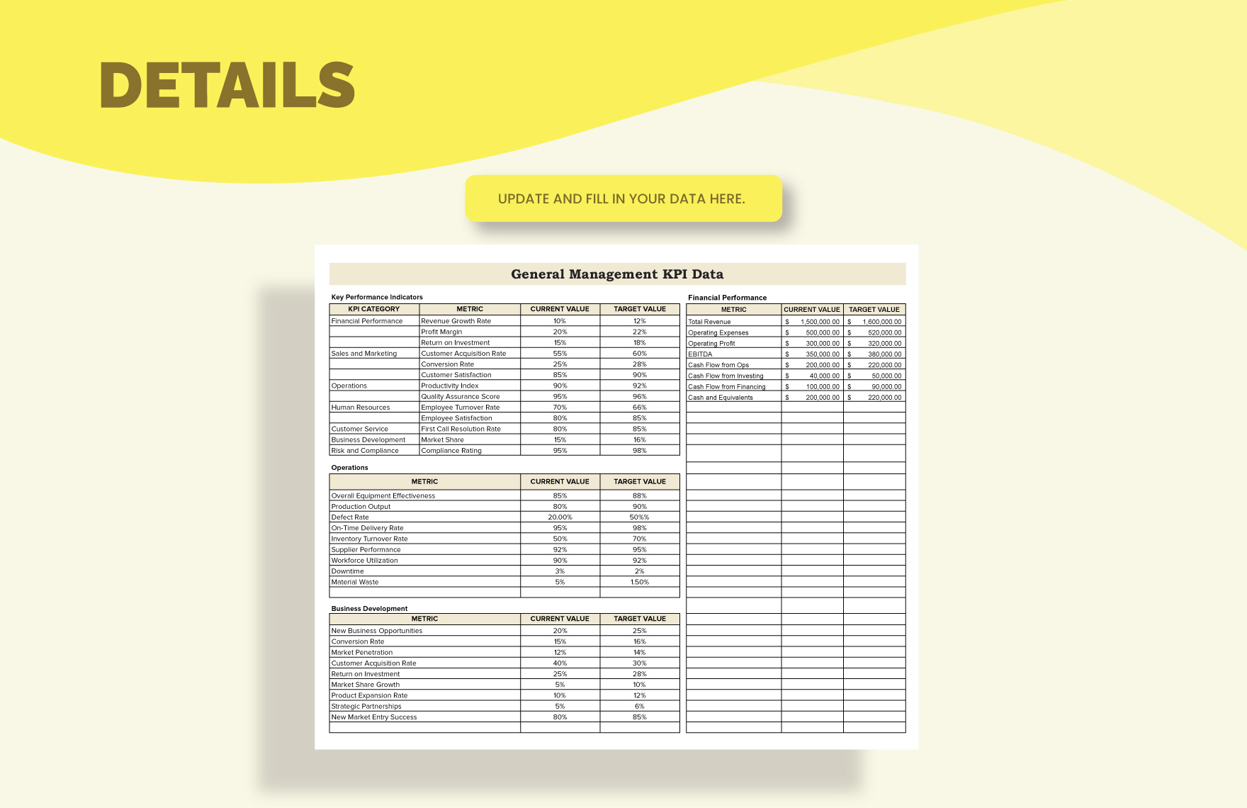 General Management KPI Dashboard Template - Download in Excel, Google ...