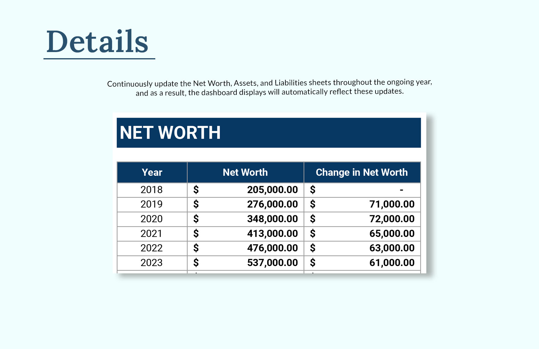 Multi-Year Net Worth Dashboard Template - Download in Excel, Google ...