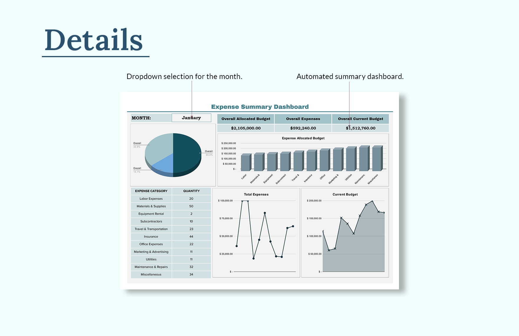 Expense Dashboard Template - Download in Excel, Google Sheets ...
