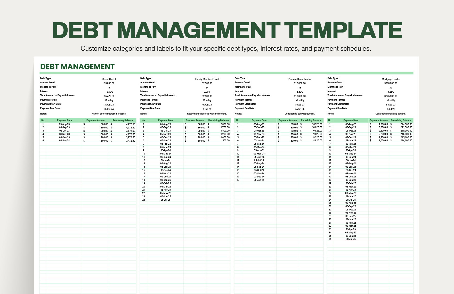Editable Debt Planner Templates In Excel To Download