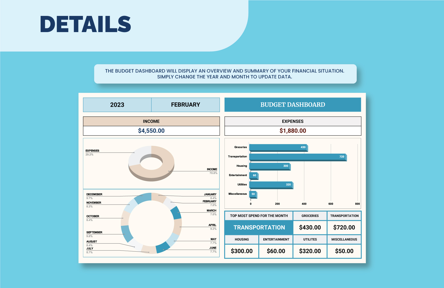 Budget Dashboard Template - Download in Excel, Google Sheets | Template.net