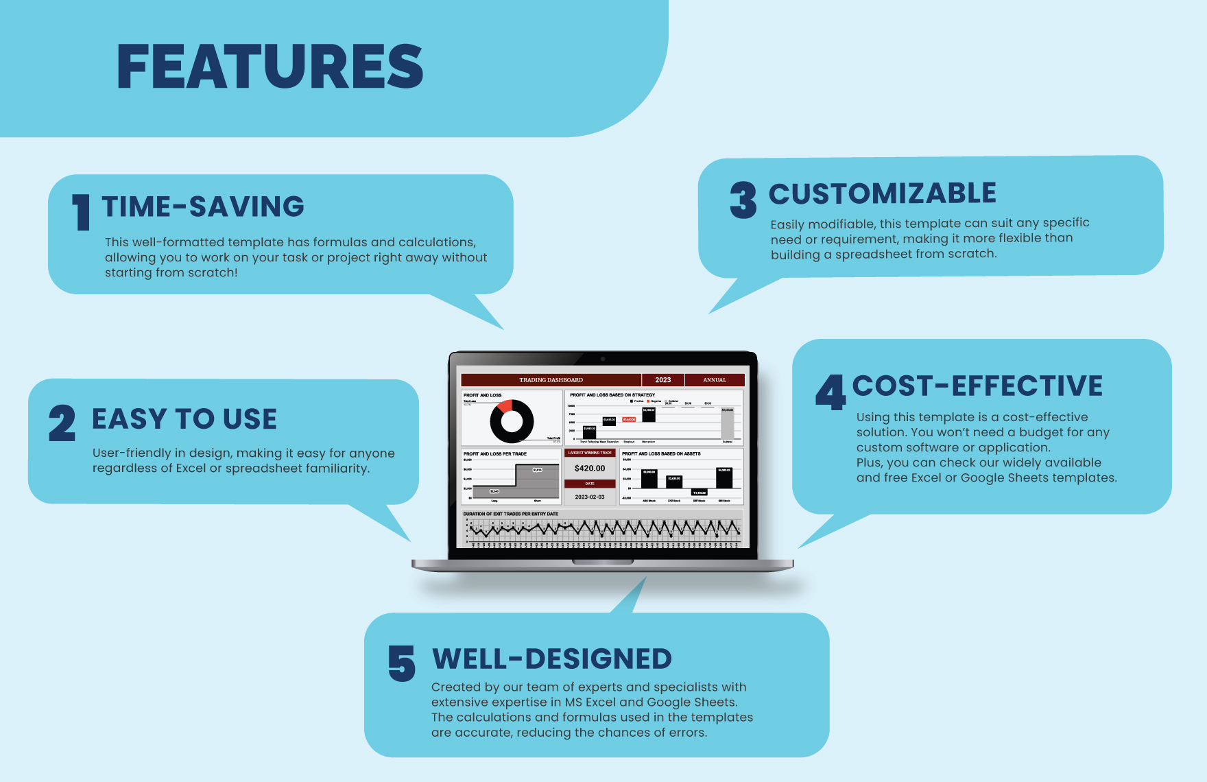 Trading Dashboard Template - Download in Excel, Google Sheets ...