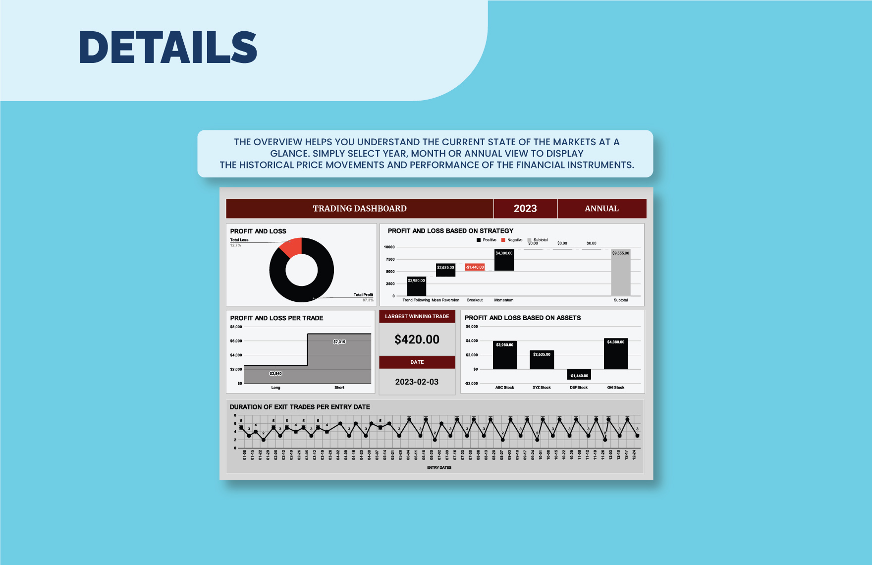 Trading Dashboard Template - Download in Excel, Google Sheets ...