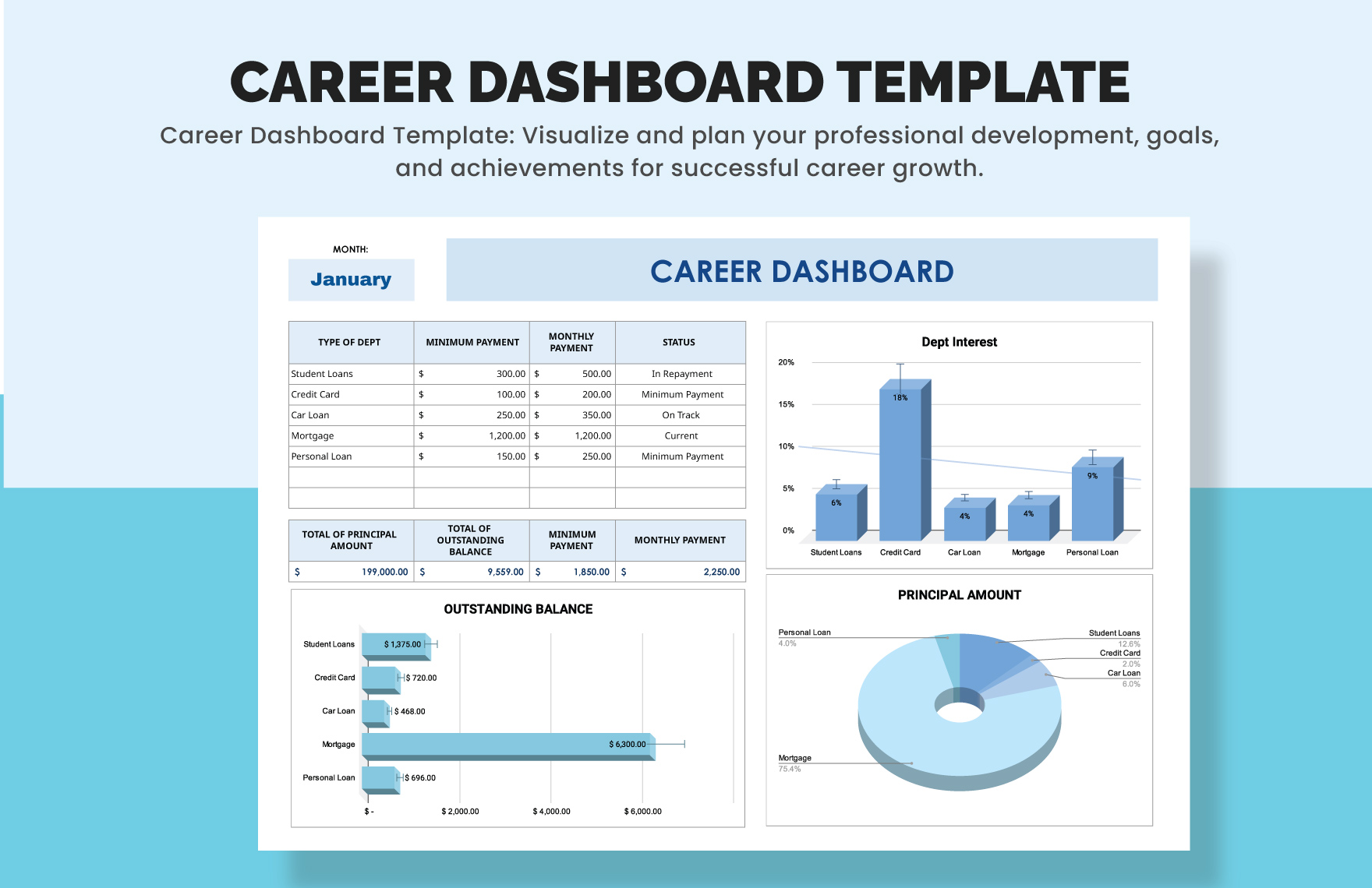 HR Training Dashboard Template - Download in Excel, Google Sheets | Template.net