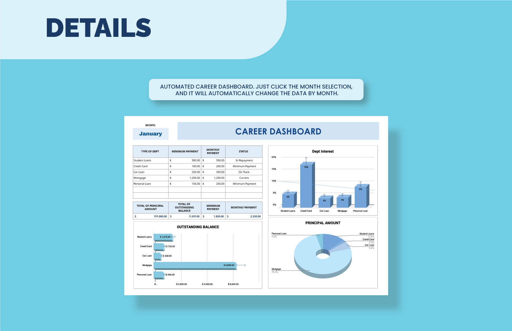Career Dashboard Template - Download in Excel, Google Sheets | Template.net