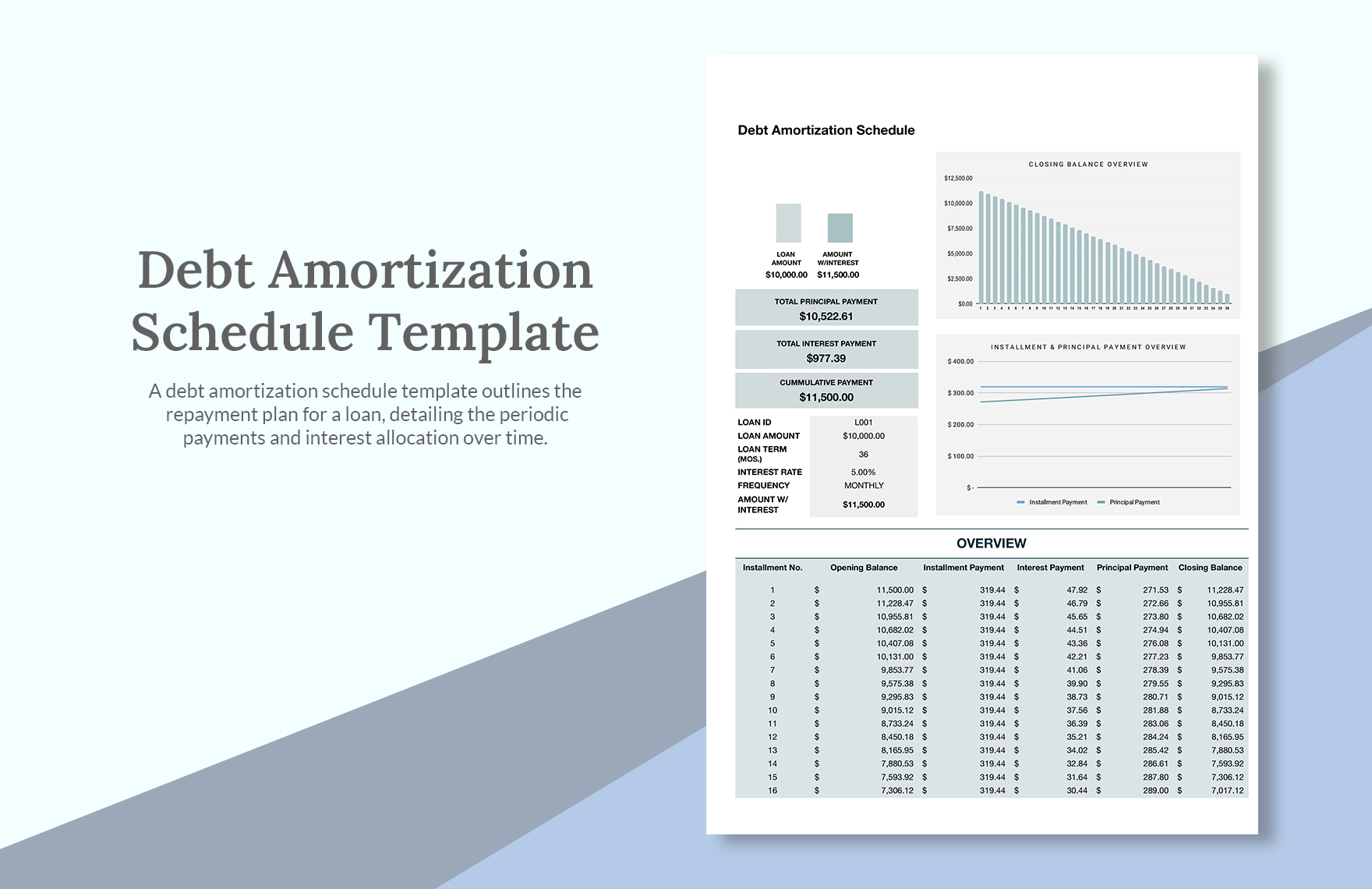 Free Amortization Schedule Free PDF Excel Documents Download