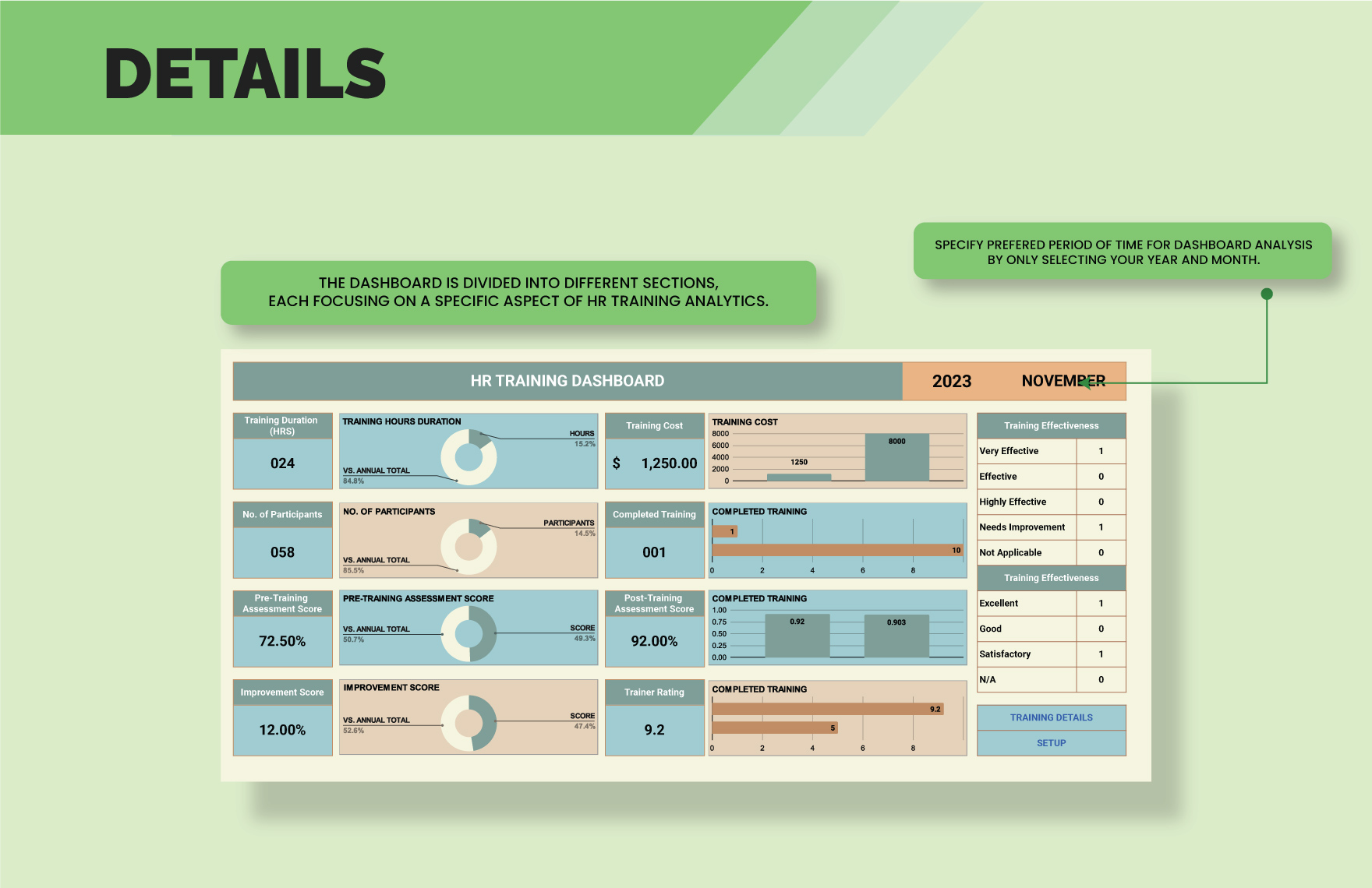 HR Training Dashboard Template - Download in Excel, Google Sheets | Template.net