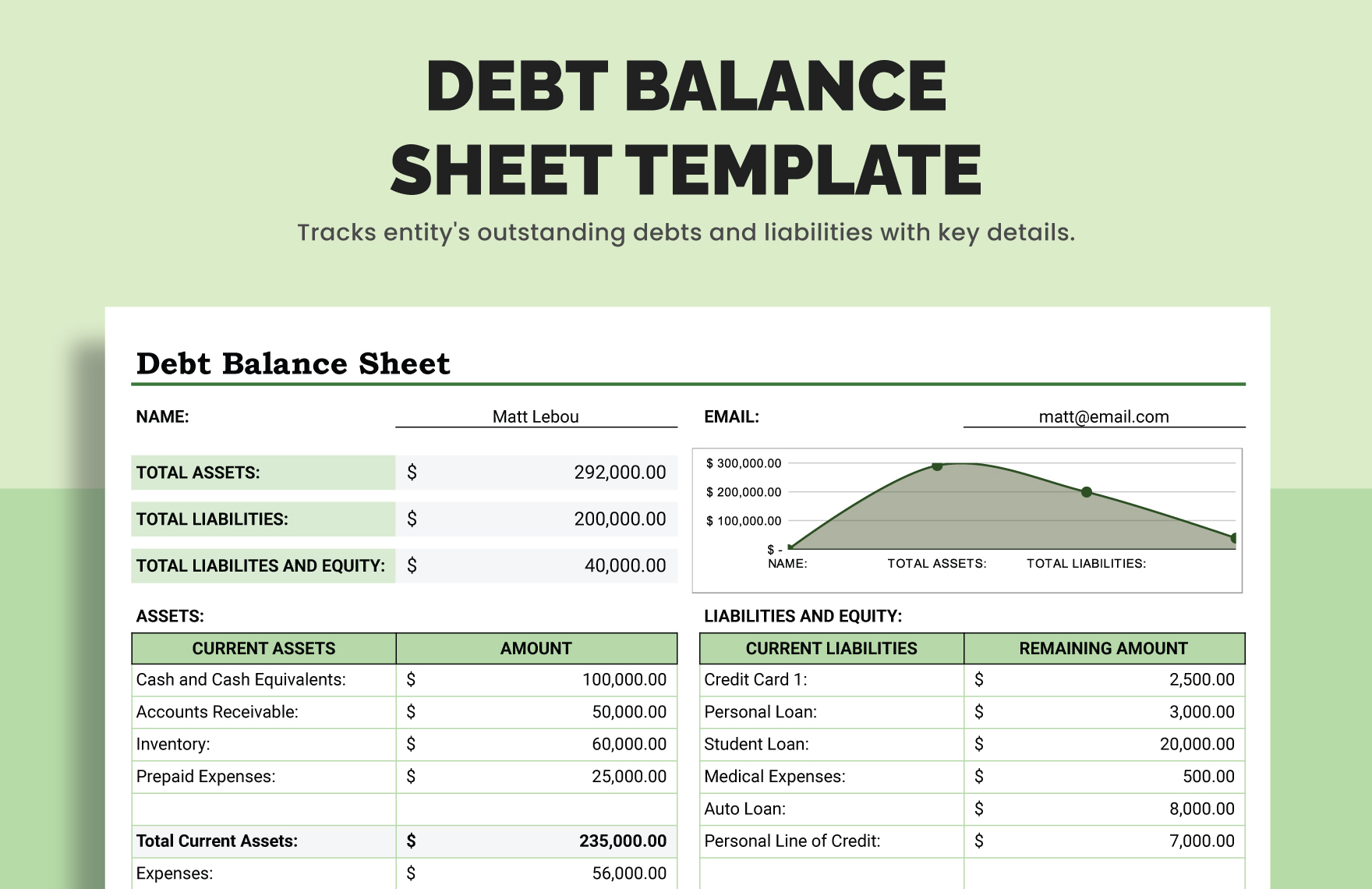 Debt Balance Sheet Template Download In Excel Google Sheets Template