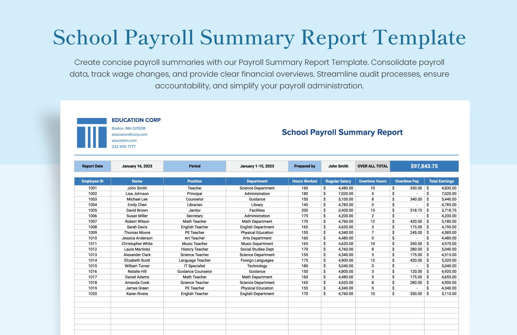 10+ Payroll Management Template Bundle - Download in Excel, Google ...