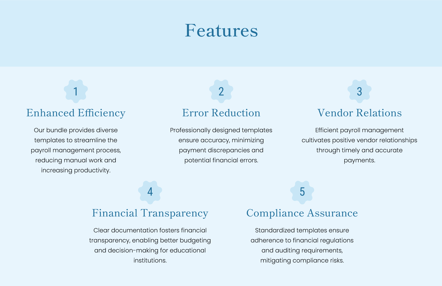 10+ Payroll Management Template Bundle - Download in Excel, Google ...