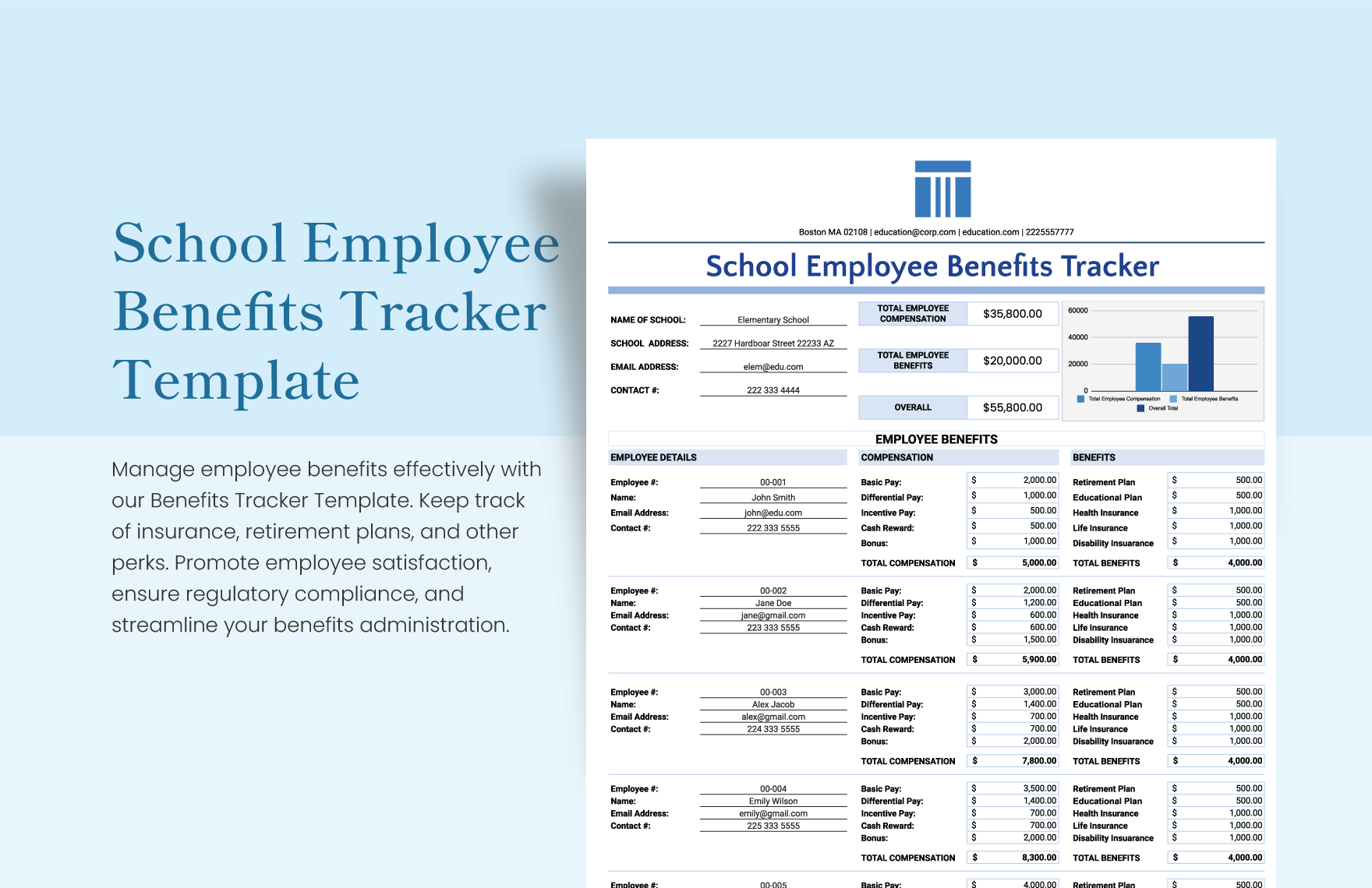 10+ Payroll Management Template Bundle - Download in Excel, Google ...