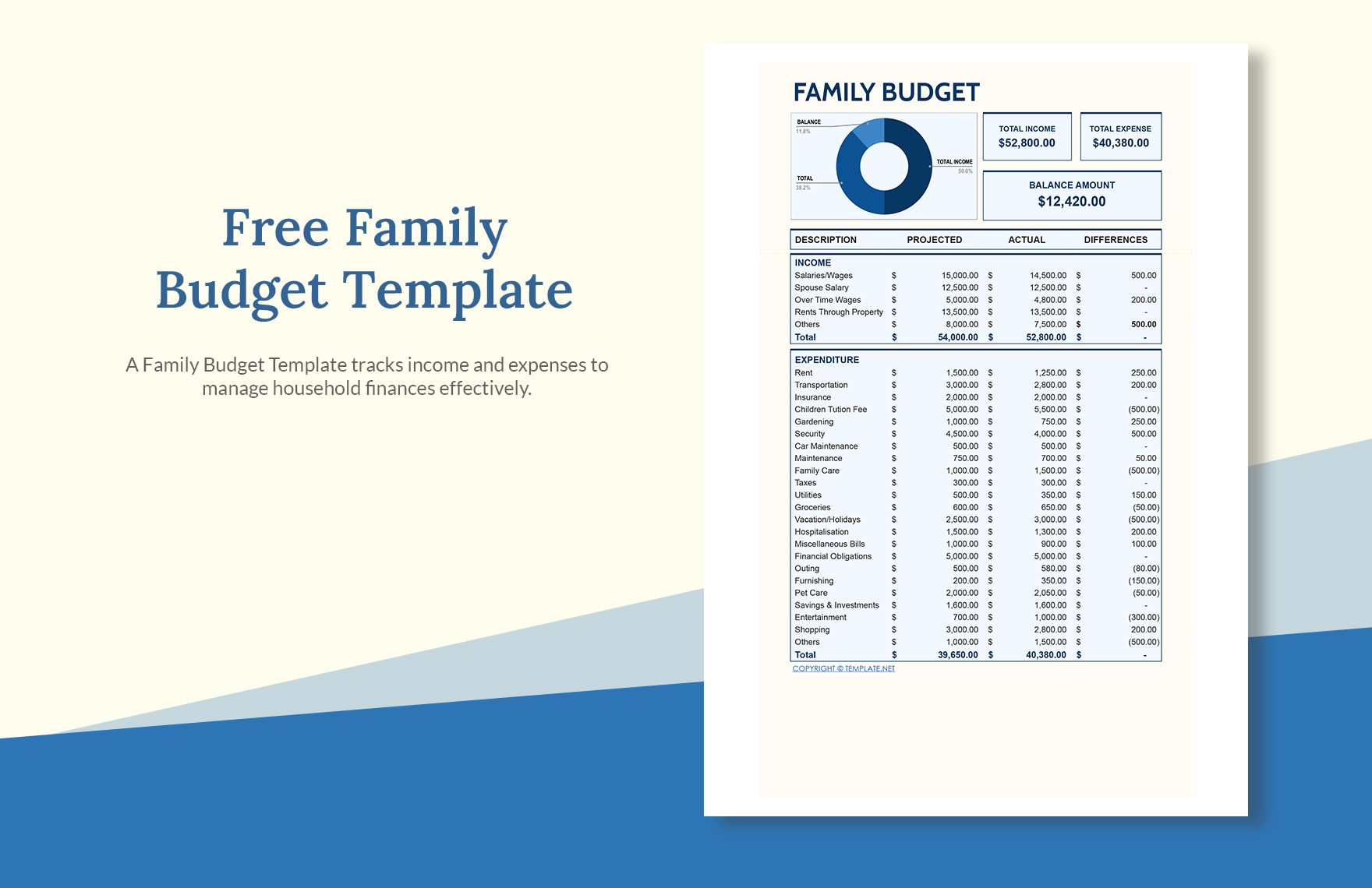 Free Simple Budget Template - Download in Excel, Google Sheets ...