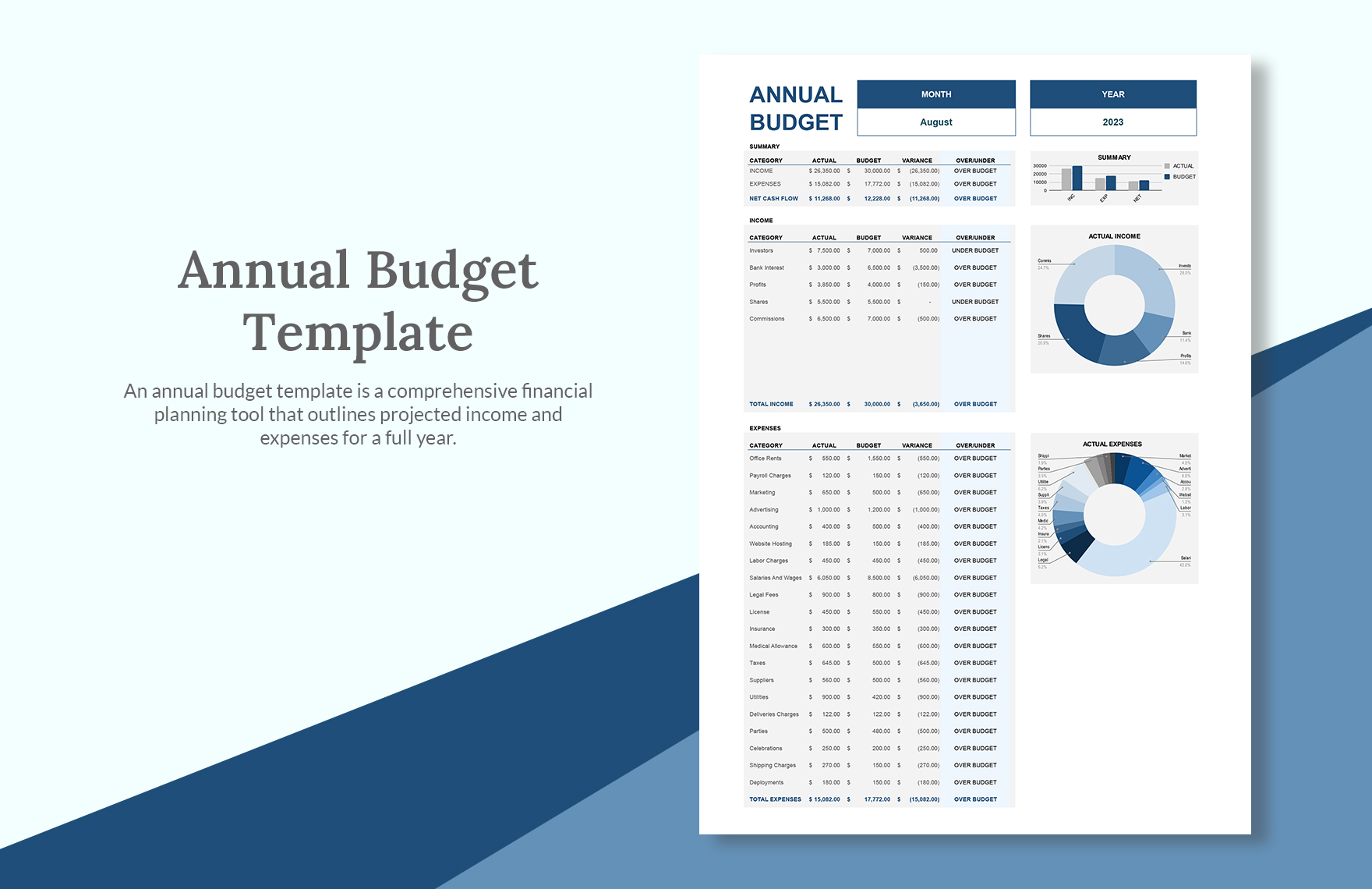 Annual Budget Template Download In Excel Google Sheets Template