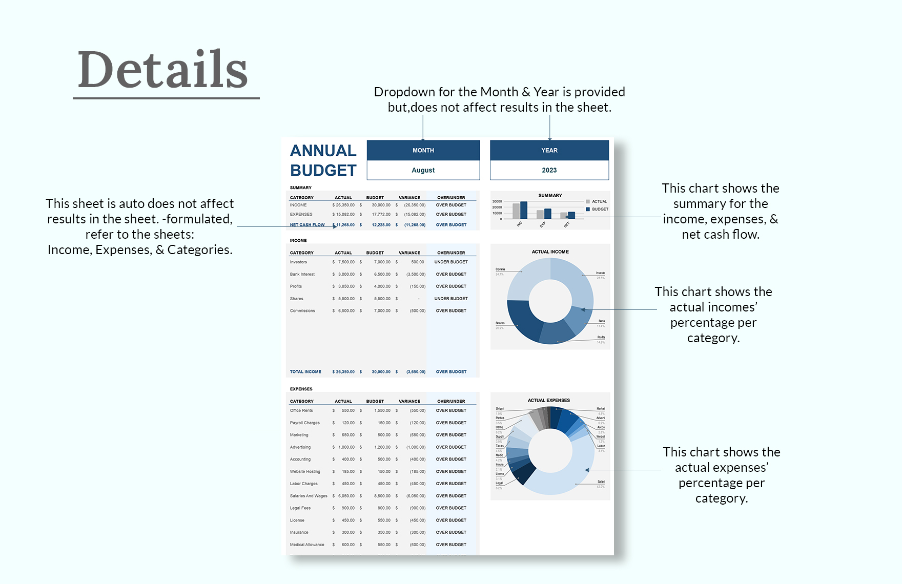 Annual Budget Template - Download in Excel, Google Sheets | Template.net