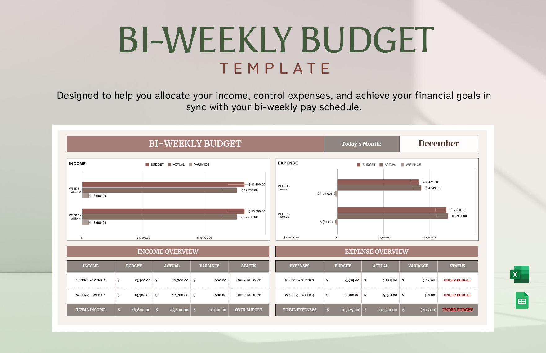 Free Weekly Budget Templates Editable And Printable Free Weekly Budget Templates Editable And Printable