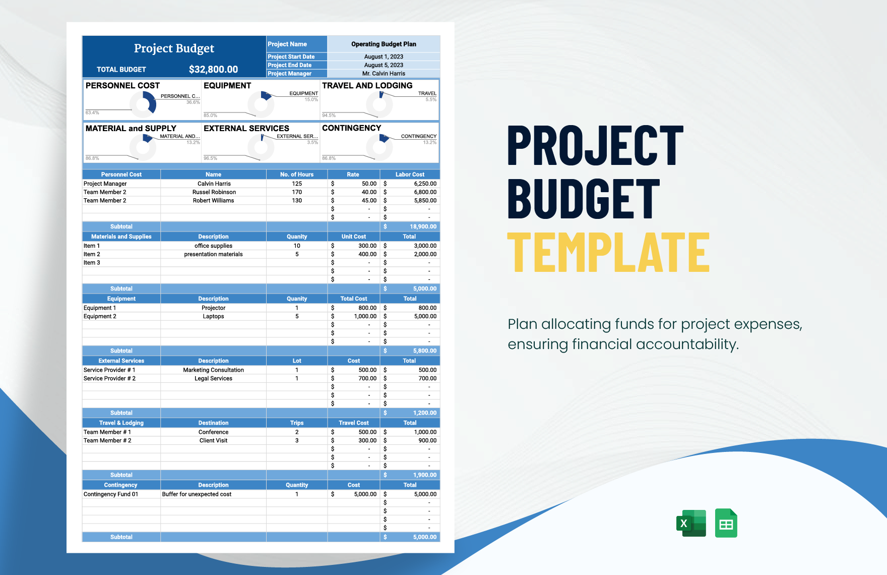 Page 12 Budget Templates In Google Sheets FREE Download Template