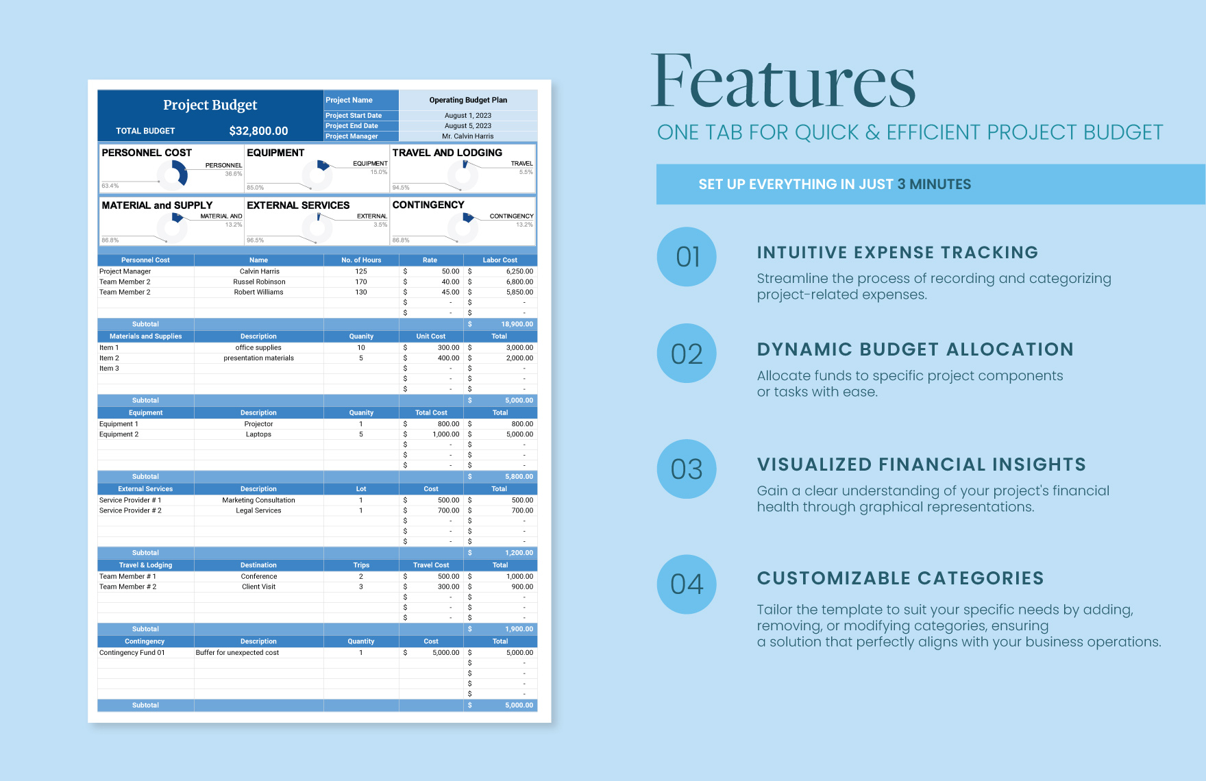 Project Budget Template - Download in Excel, Google Sheets | Template.net