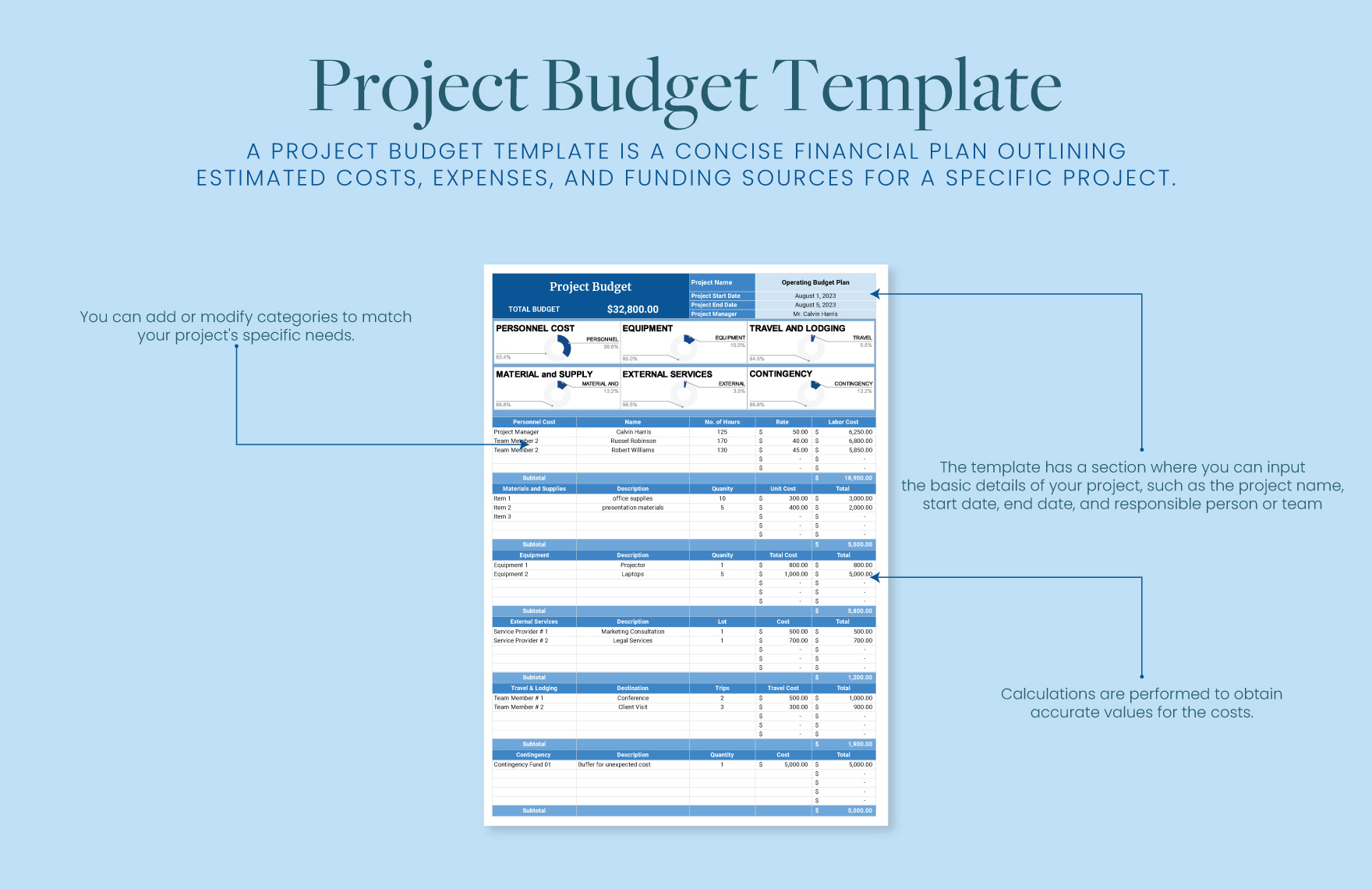 Project Budget Template - Download in Excel, Google Sheets | Template.net