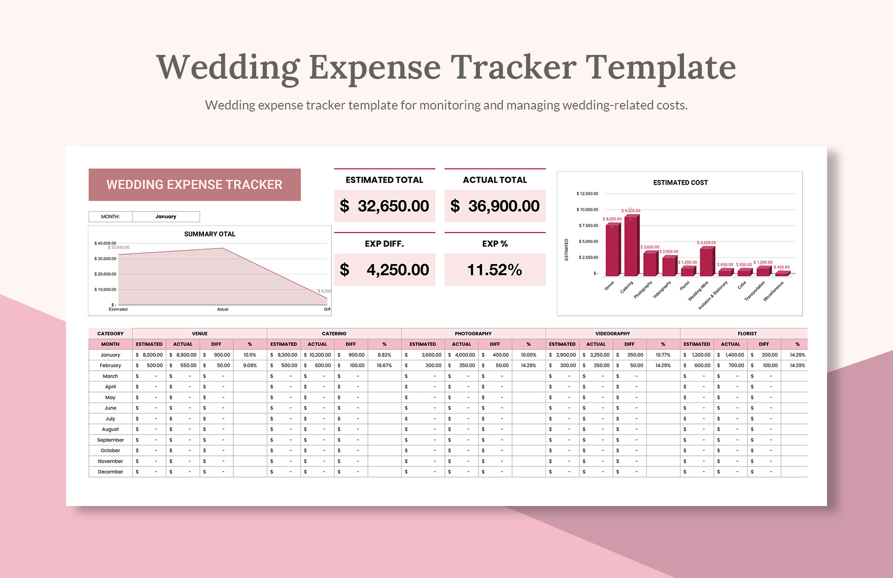 Wedding Expense Tracker Template Download In Excel Google Sheets 