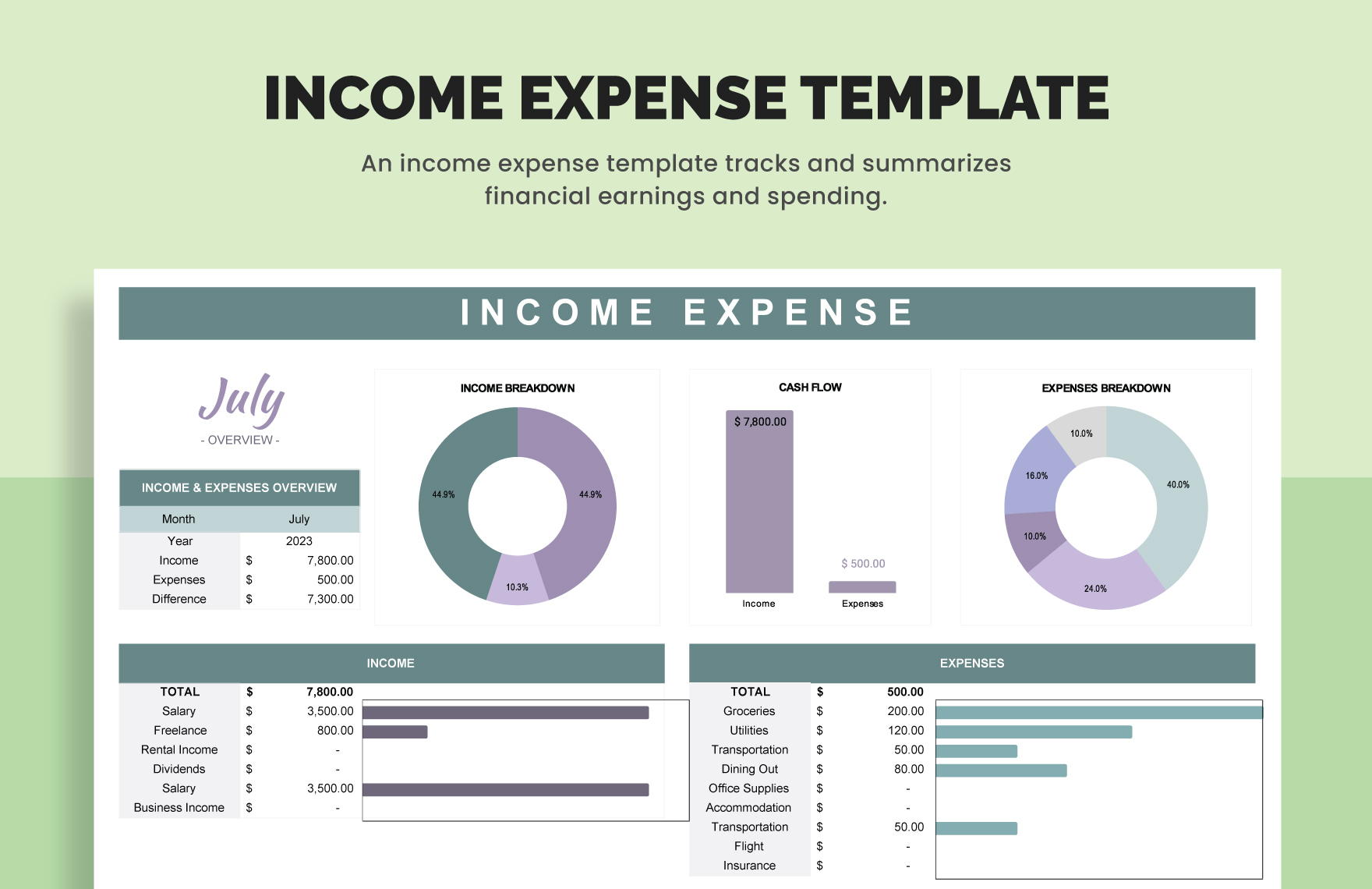 Income Expense Template Download In Excel Google Sheets Template