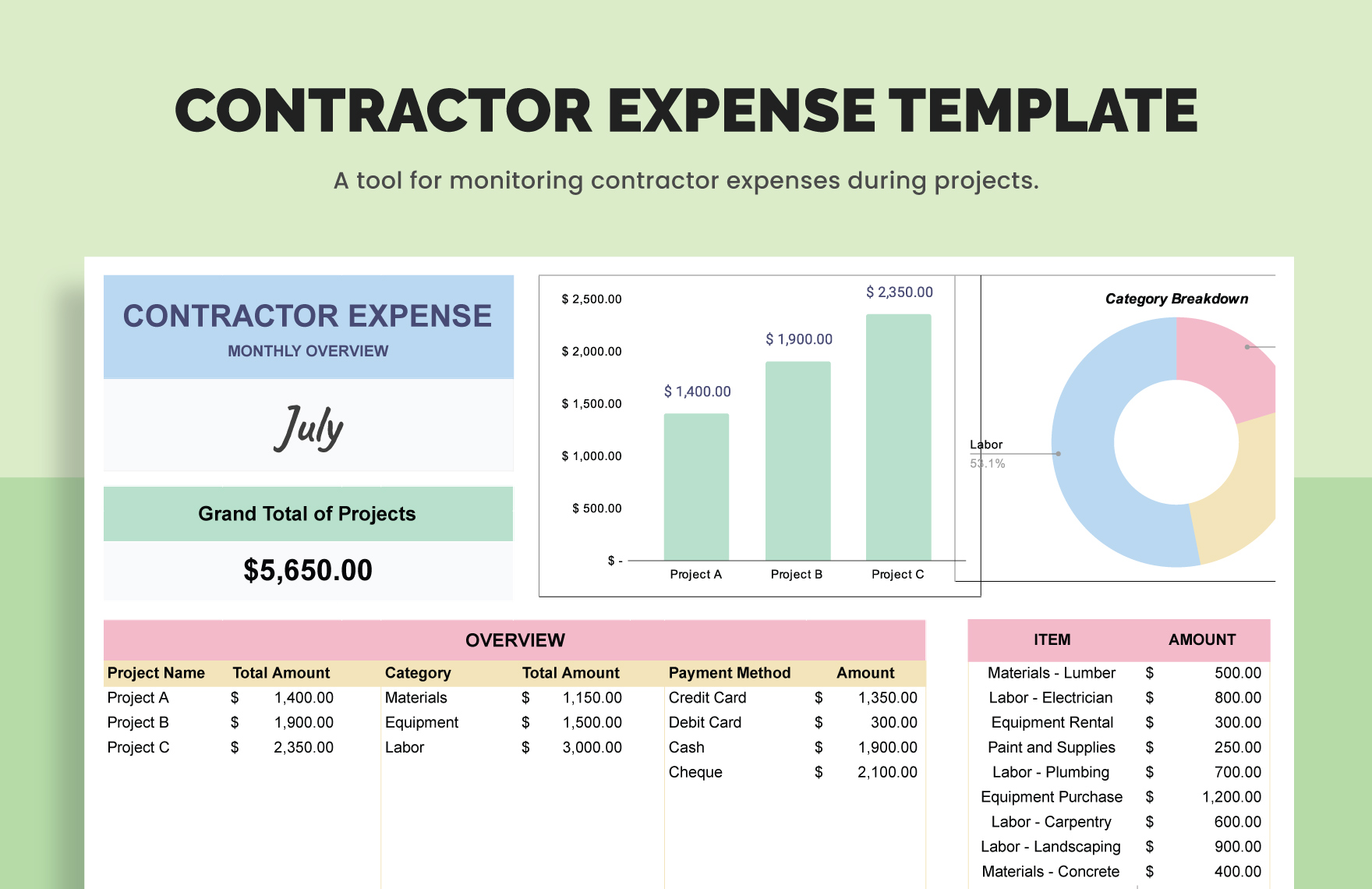Contractor Expense Template Download In Excel Google Sheets Contractor Expense Template Download In Excel Google Sheets