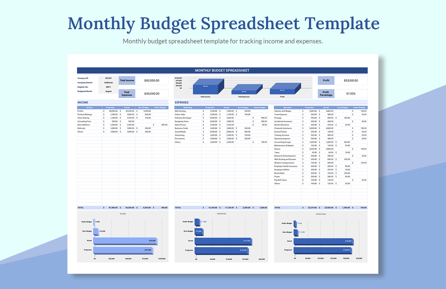 Monthly Budget Spreadsheet Template Download In Excel Google Sheets 