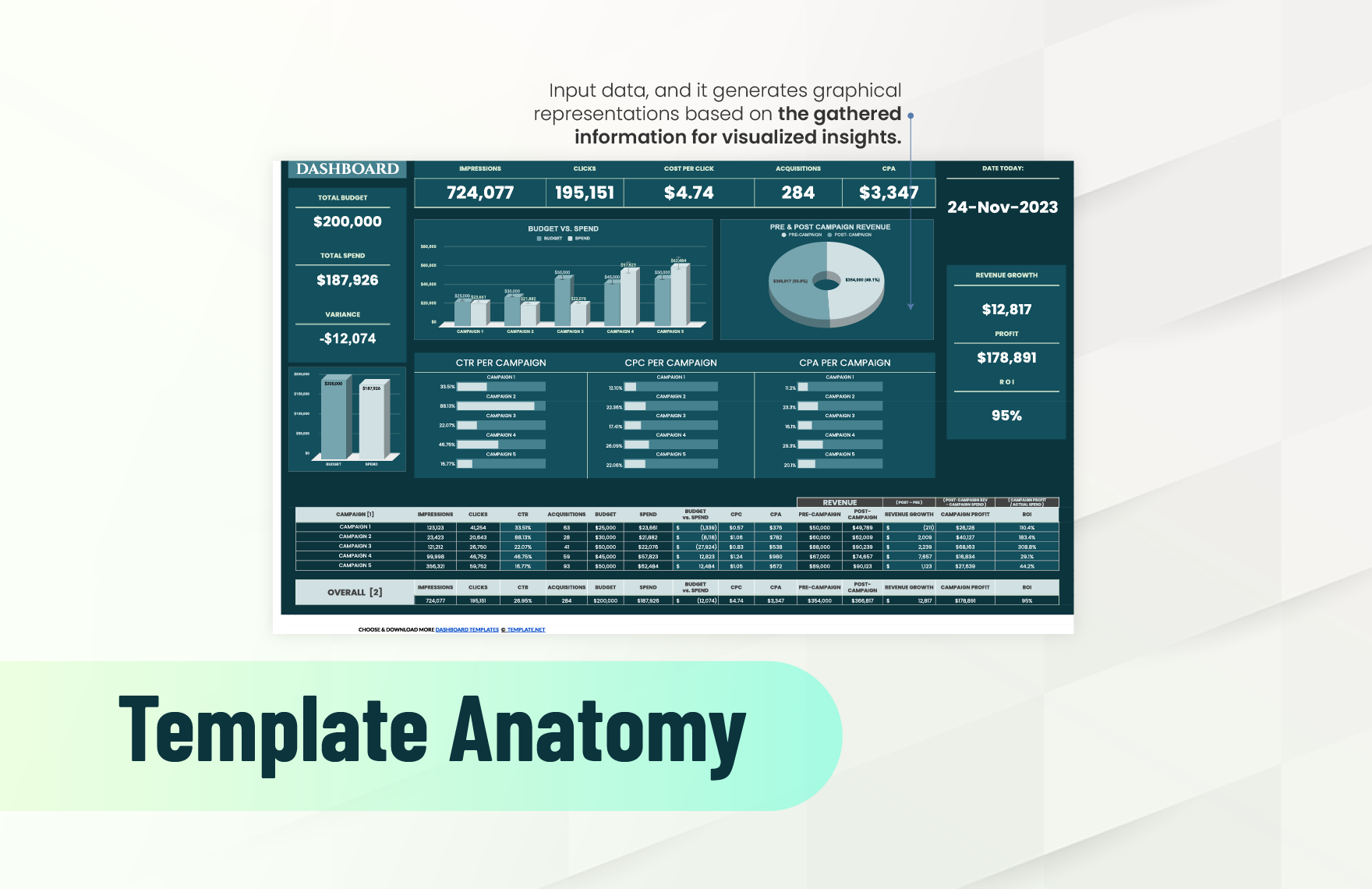 Dashboard Template in Google Sheets, Excel - Download