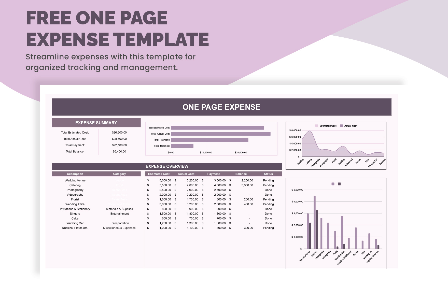 Free One Page Expense Download In Excel Google Sheets Template