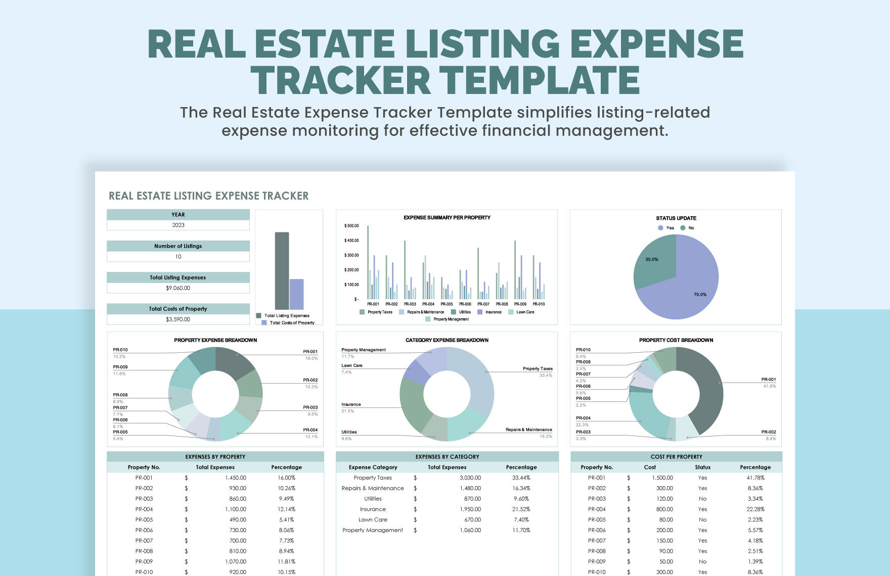 Real Estate Listing Expense Tracker Template Download In Excel 