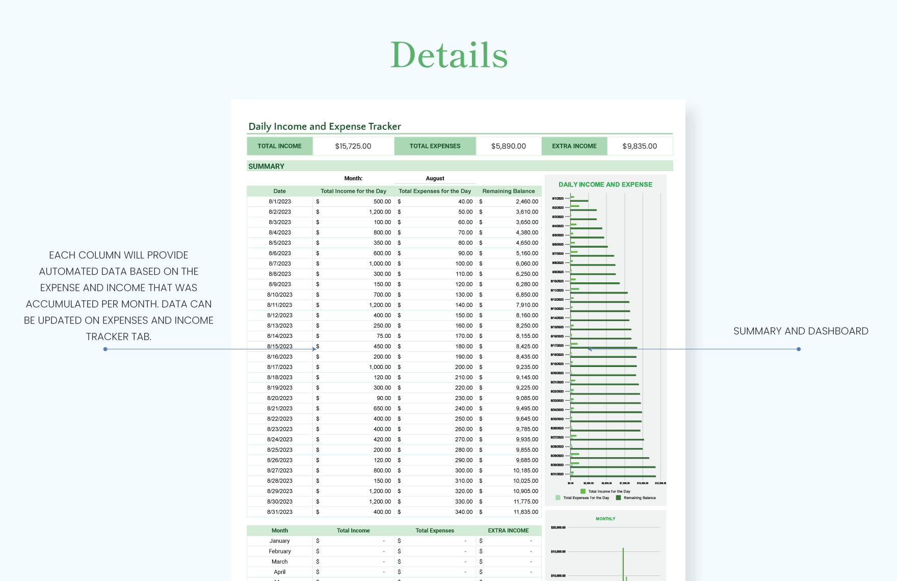 Daily Income and Expense Tracker Template - Download in Excel, Google ...