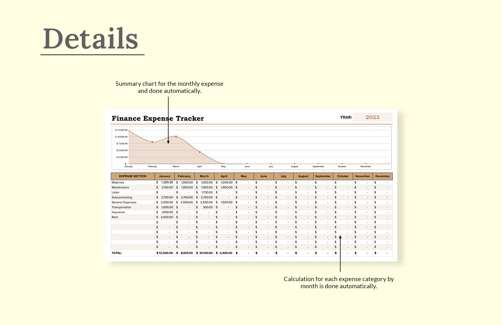 Finance Expense Tracker Template - Download in Excel, Google Sheets ...