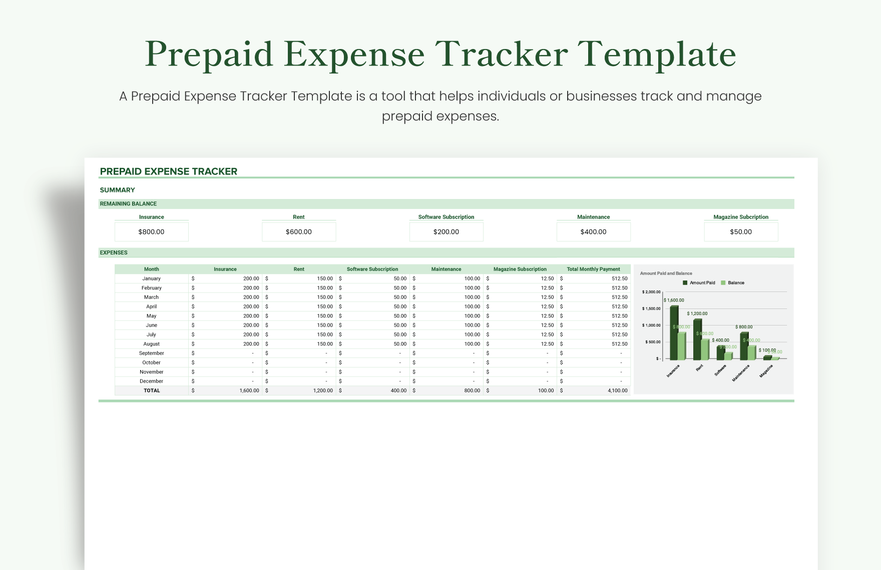 Expense Tracker