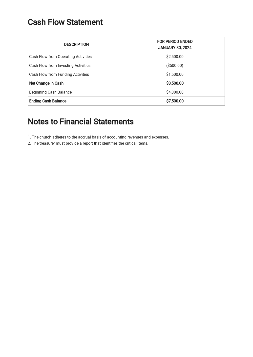 Church Financial Report Template Free PDF Word Apple Pages Church Financial Report Template Free PDF Word Apple Pages