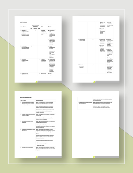 HR Audit Report Template Google Docs Word Template