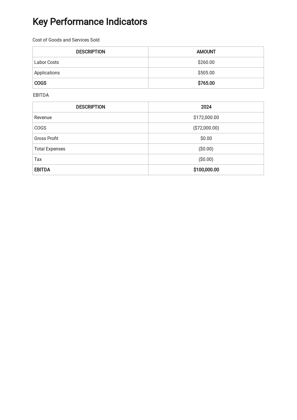 Security Assessment Report Template Free PDF Word DOC Apple 