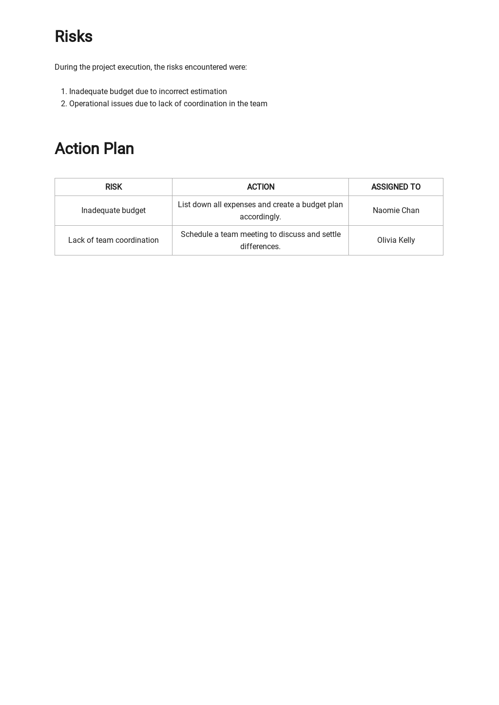 Test Report Template