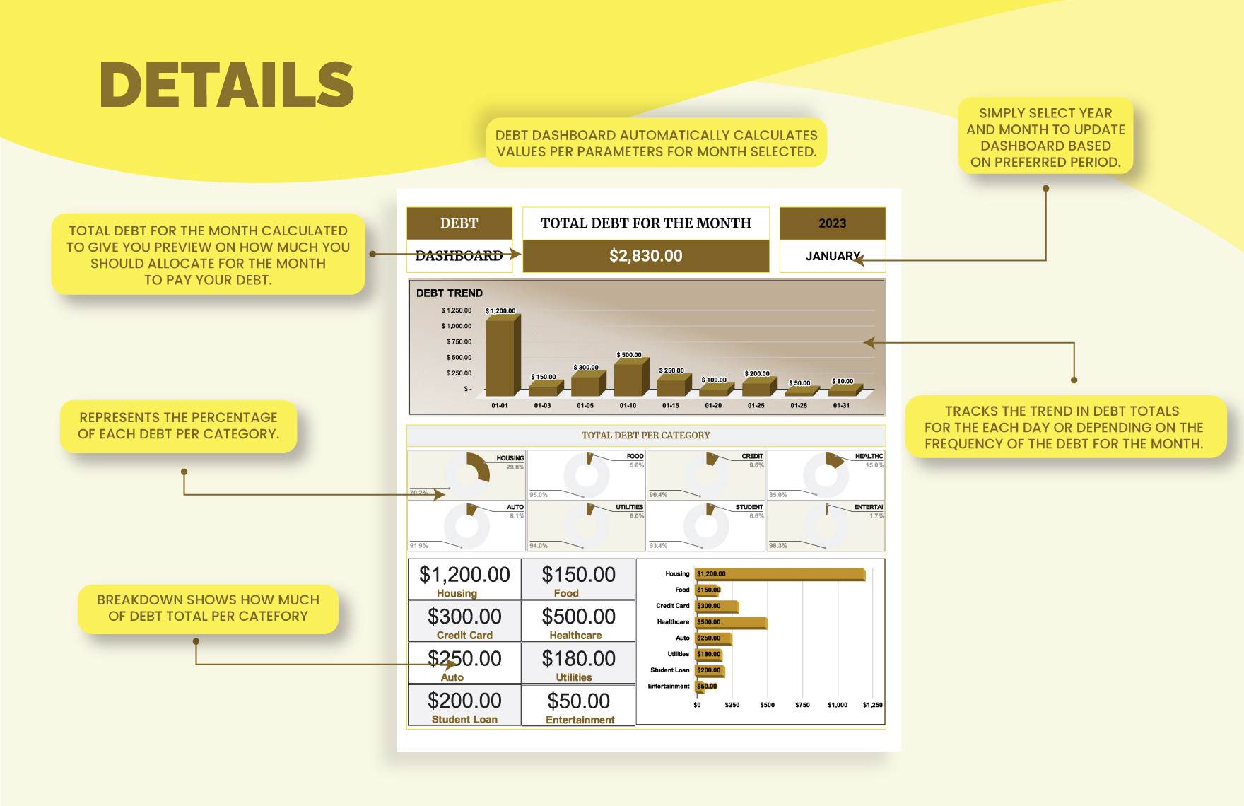 Debt Dashboard Template - Download in Excel, Google Sheets | Template.net