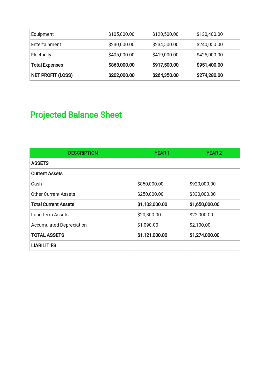 Lawn Care Business Plan Template Free PDF Google Docs Word Apple 