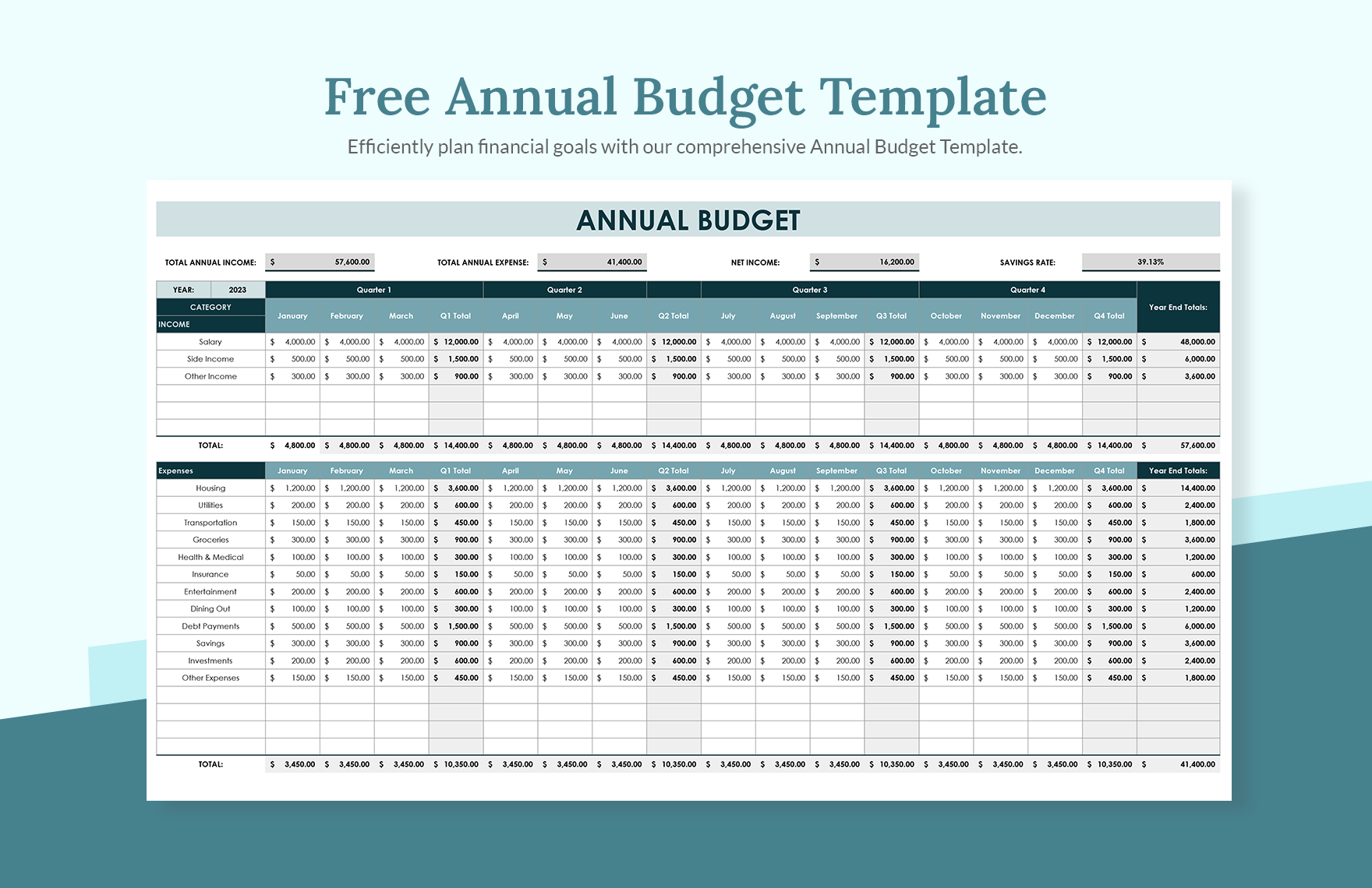 Free Annual Budget Template Download In Excel Google Sheets free-annual-budget-template-download-in-excel-google-sheets