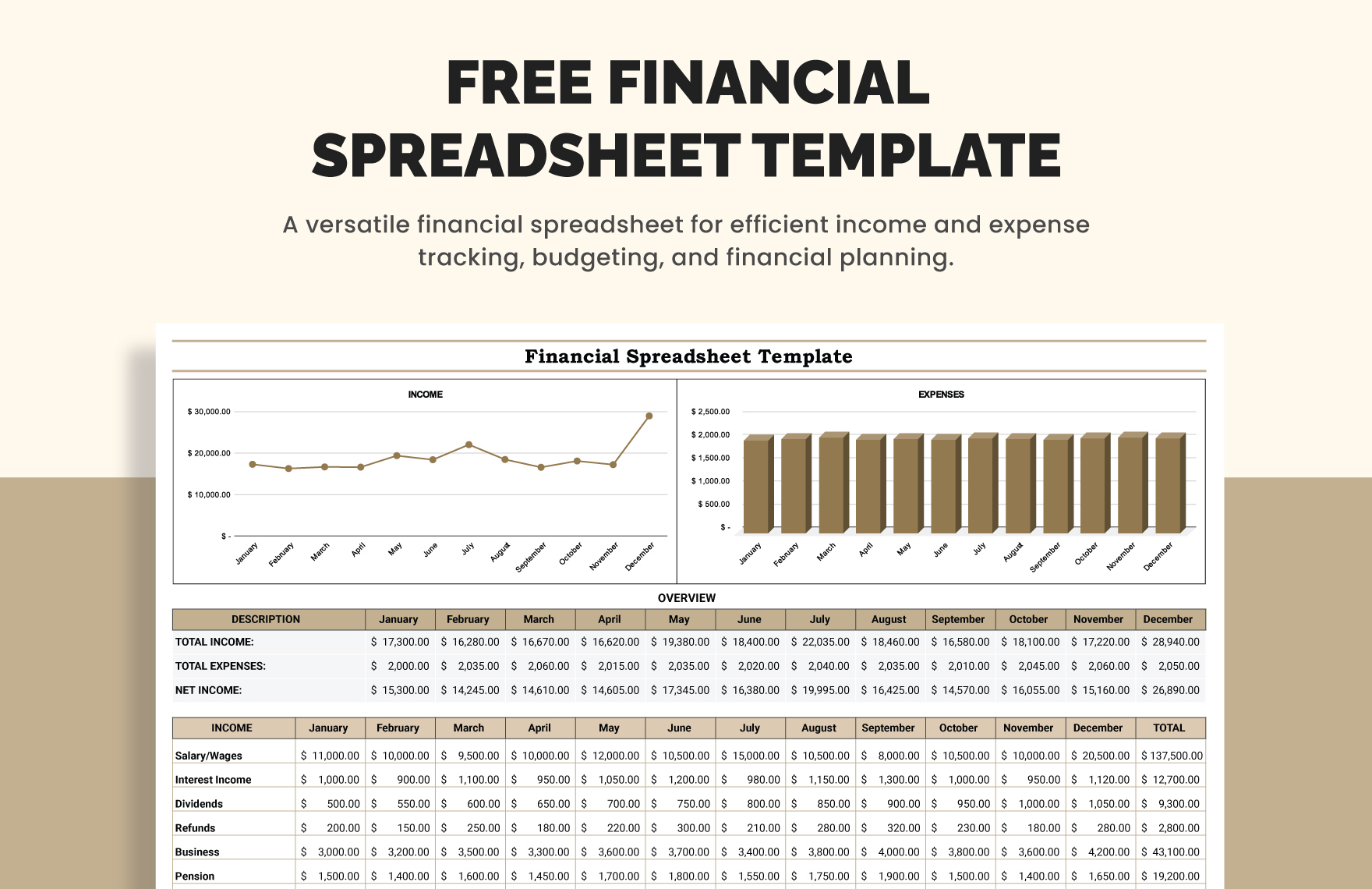 Free Financial Spreadsheet Template Download In Excel Google Sheets 