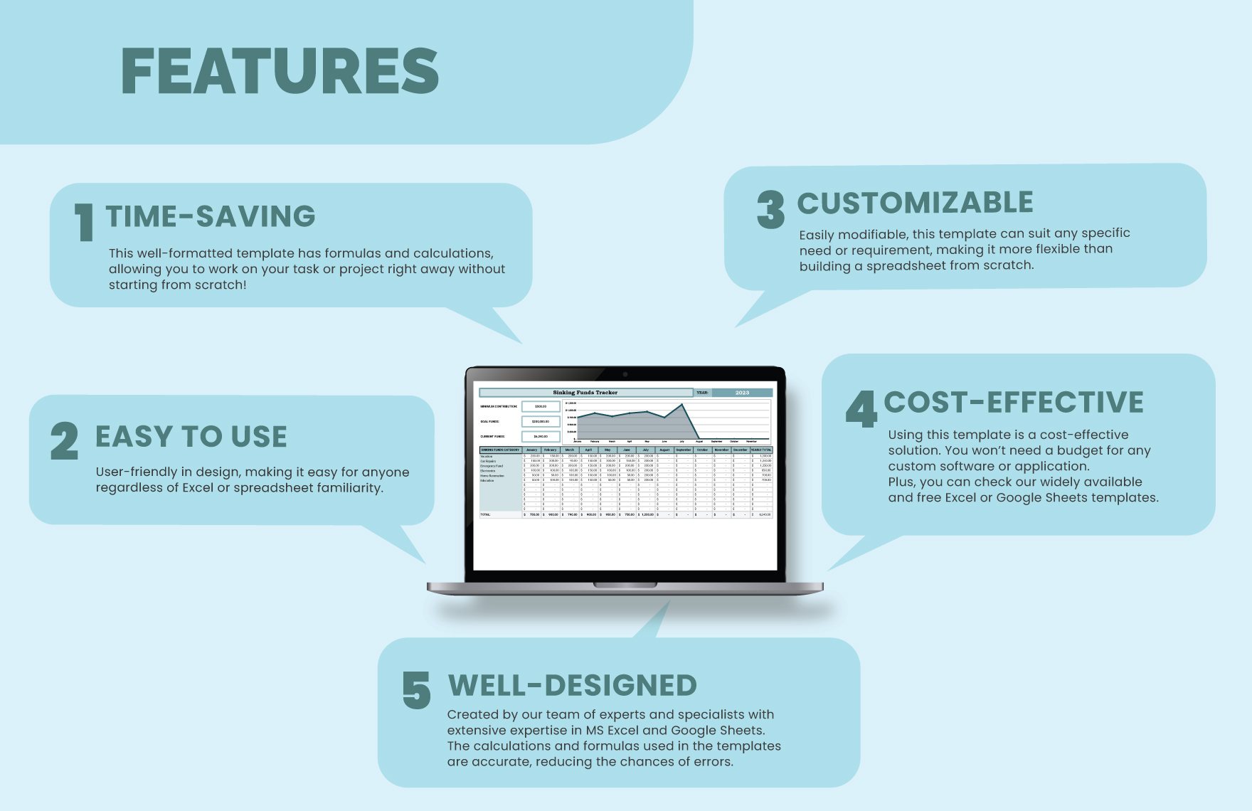 Sinking Funds Tracker Template - Download in Excel, Google Sheets ...