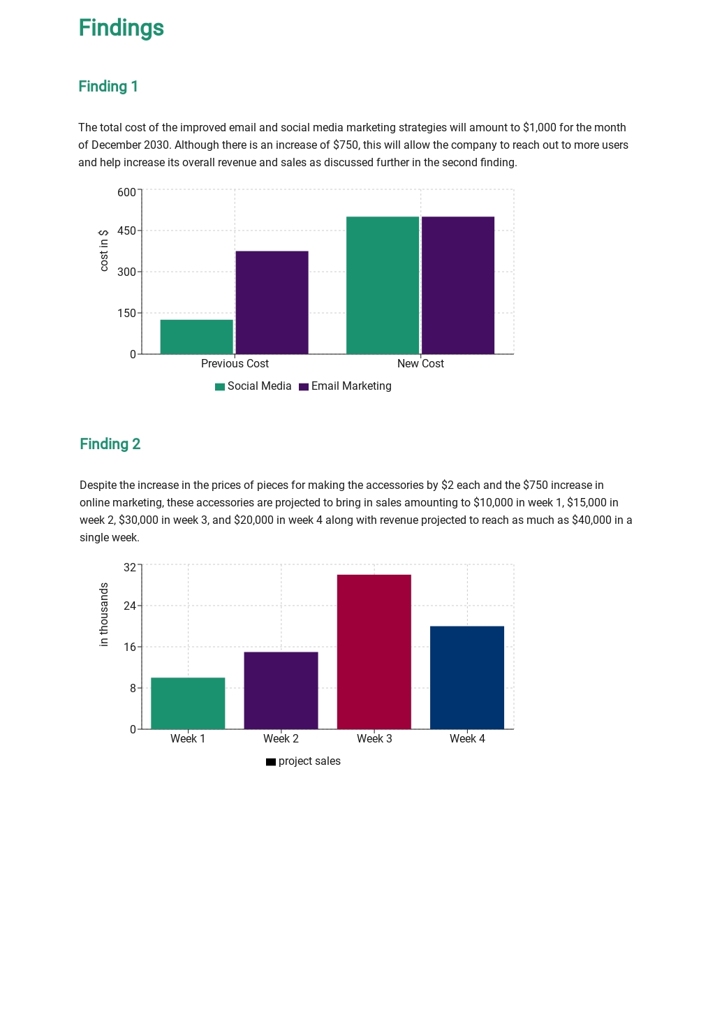 Analytical Report Template Google Docs Word Apple Pages Template