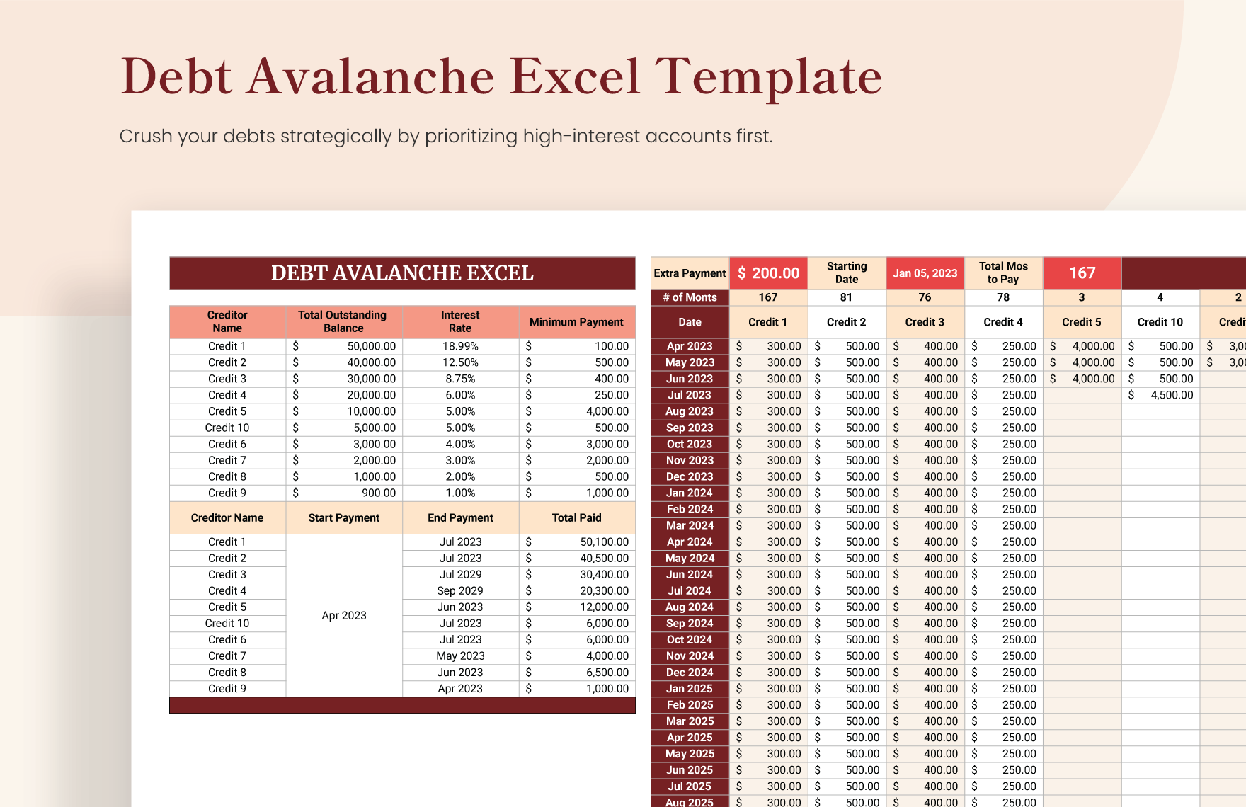 Editable Debt Templates In Excel To Download