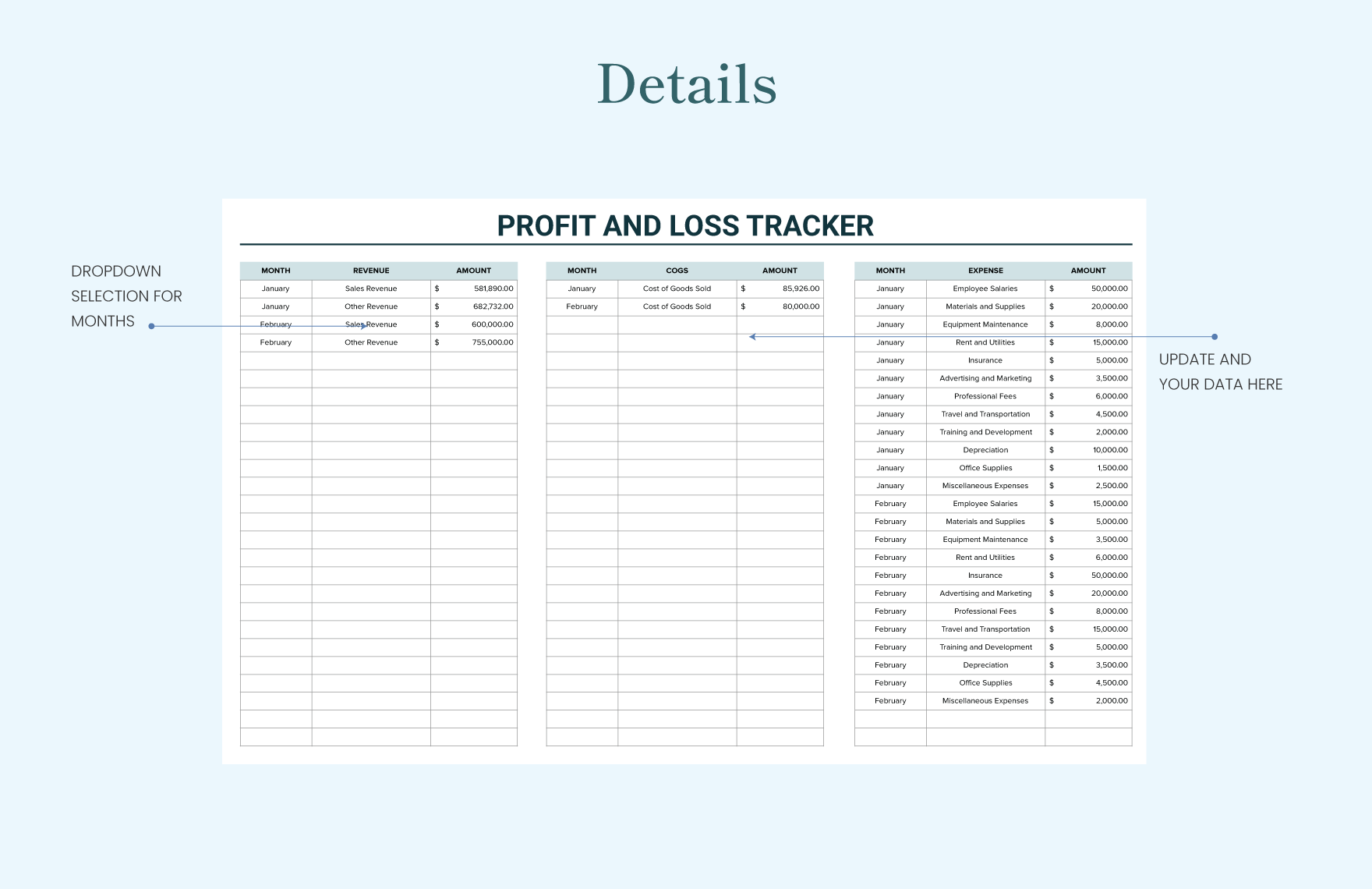 Profit and Loss Budget Template - Download in Excel, Google Sheets ...