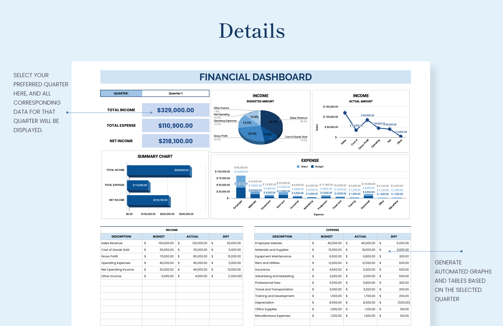 Financial Reporting Dashboard Template Sample Design Templat Financial Reporting Dashboard Template Sample Design Templat