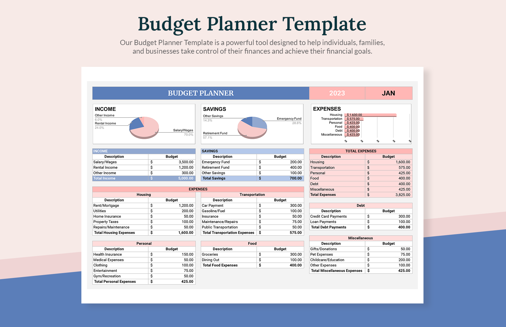 Budget Planner Template Download In Excel Google Sheets Template